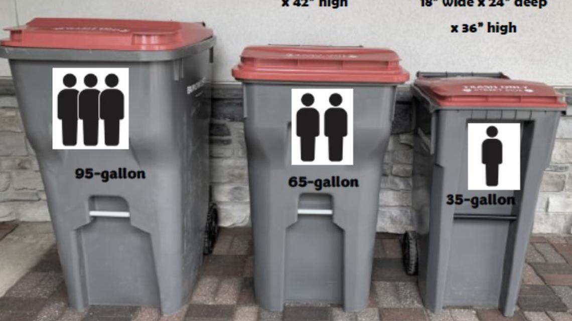 What to know about changes to trash collection in Centre Region ...